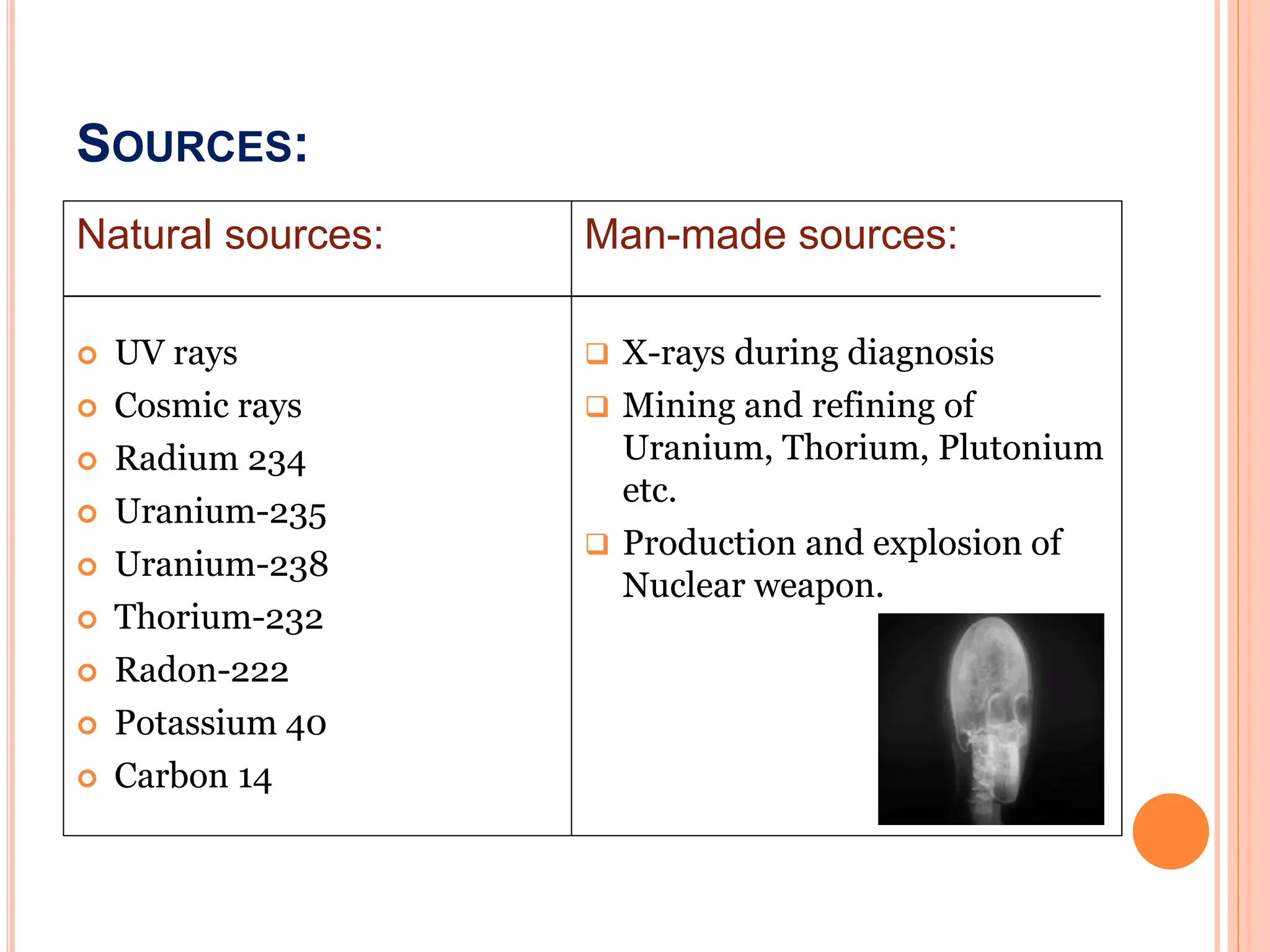 Radiation pollution among other types of pollution | PPTX