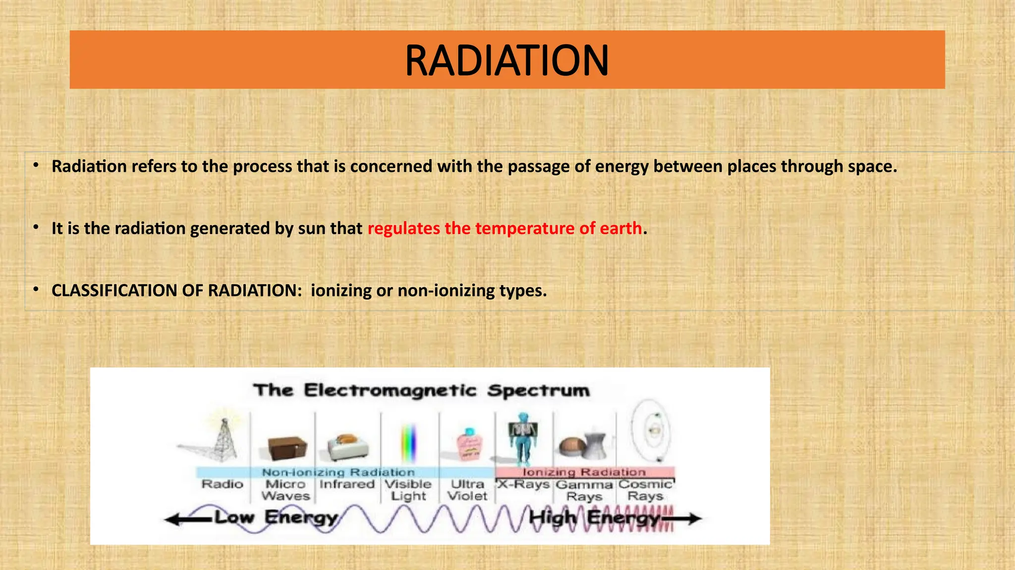 Radiation_Pollution in environmentt.pptx