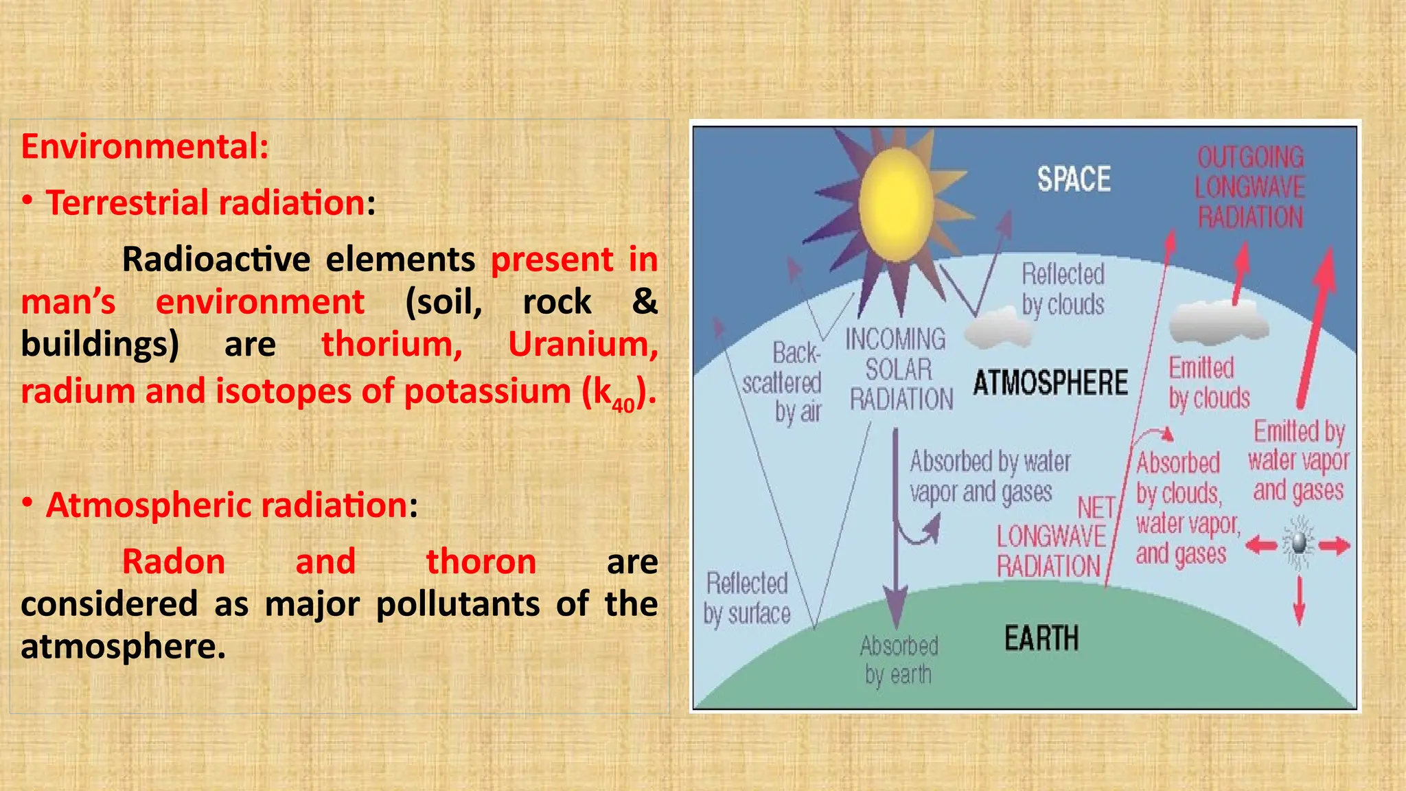 Radiation_Pollution in environmentt.pptx