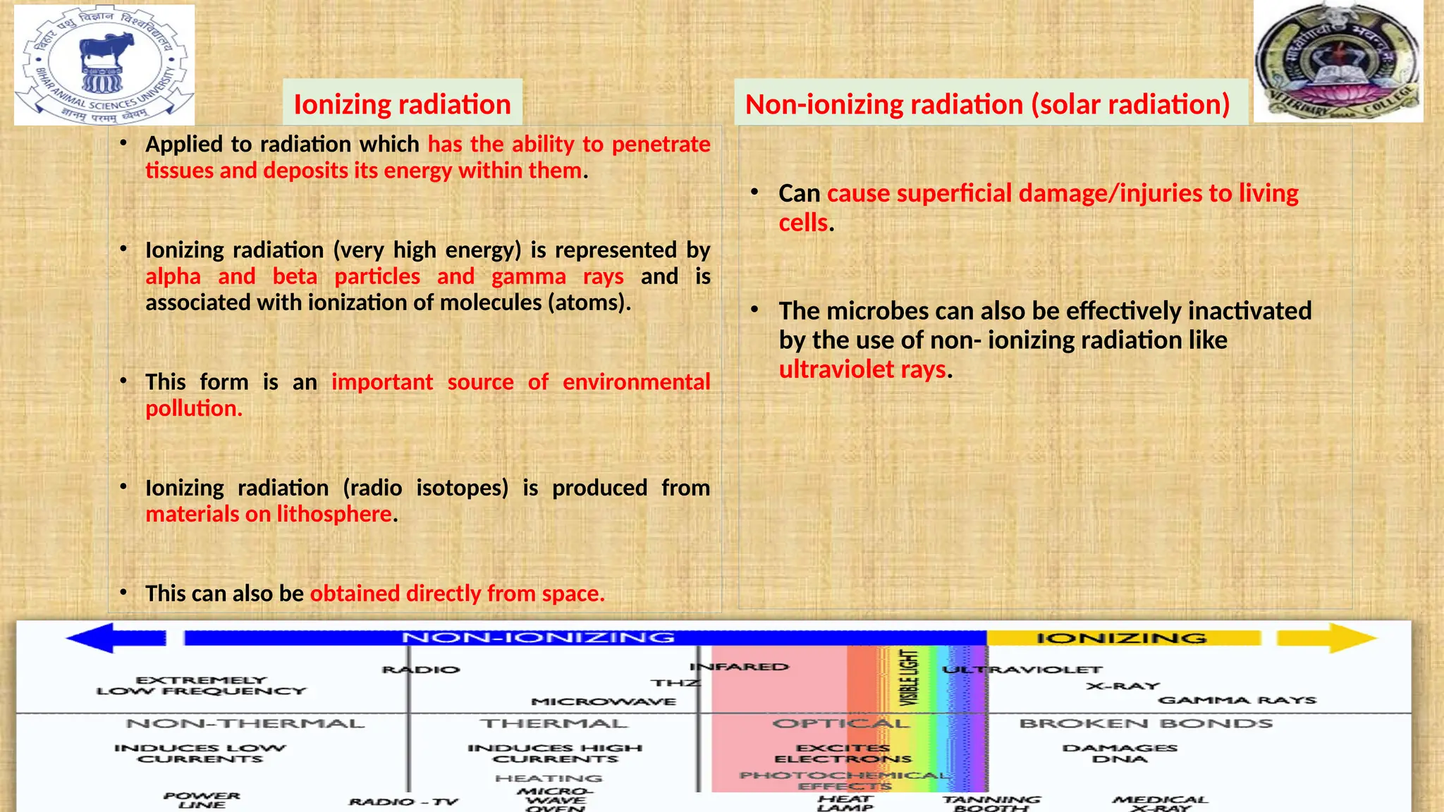 Radiation_Pollution. and its causes and effects | PPTX