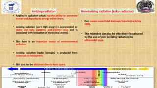 Radiation_Pollution. and its causes and effects | PPTX