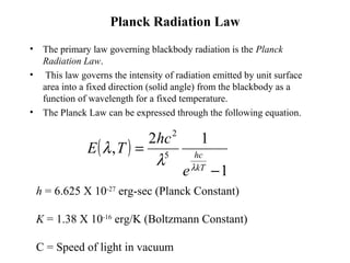 Radiation ppt by iit professor | PPT