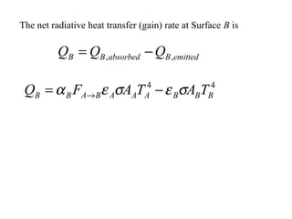Radiation ppt by iit professor | PPT