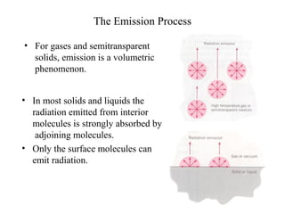 Radiation ppt by iit professor | PPT