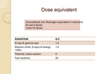 Radiation protection | PPTX