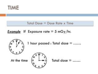 Radiation Protection | PDF
