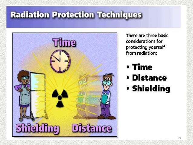 Radiation protection