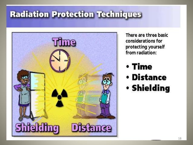 Radiation protection | PPTX