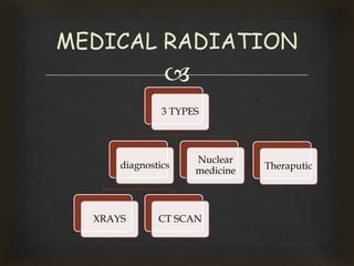 Radiation protection | PPTX