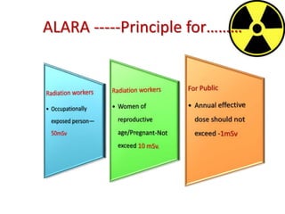 RADIATION PROTECTION .pptx