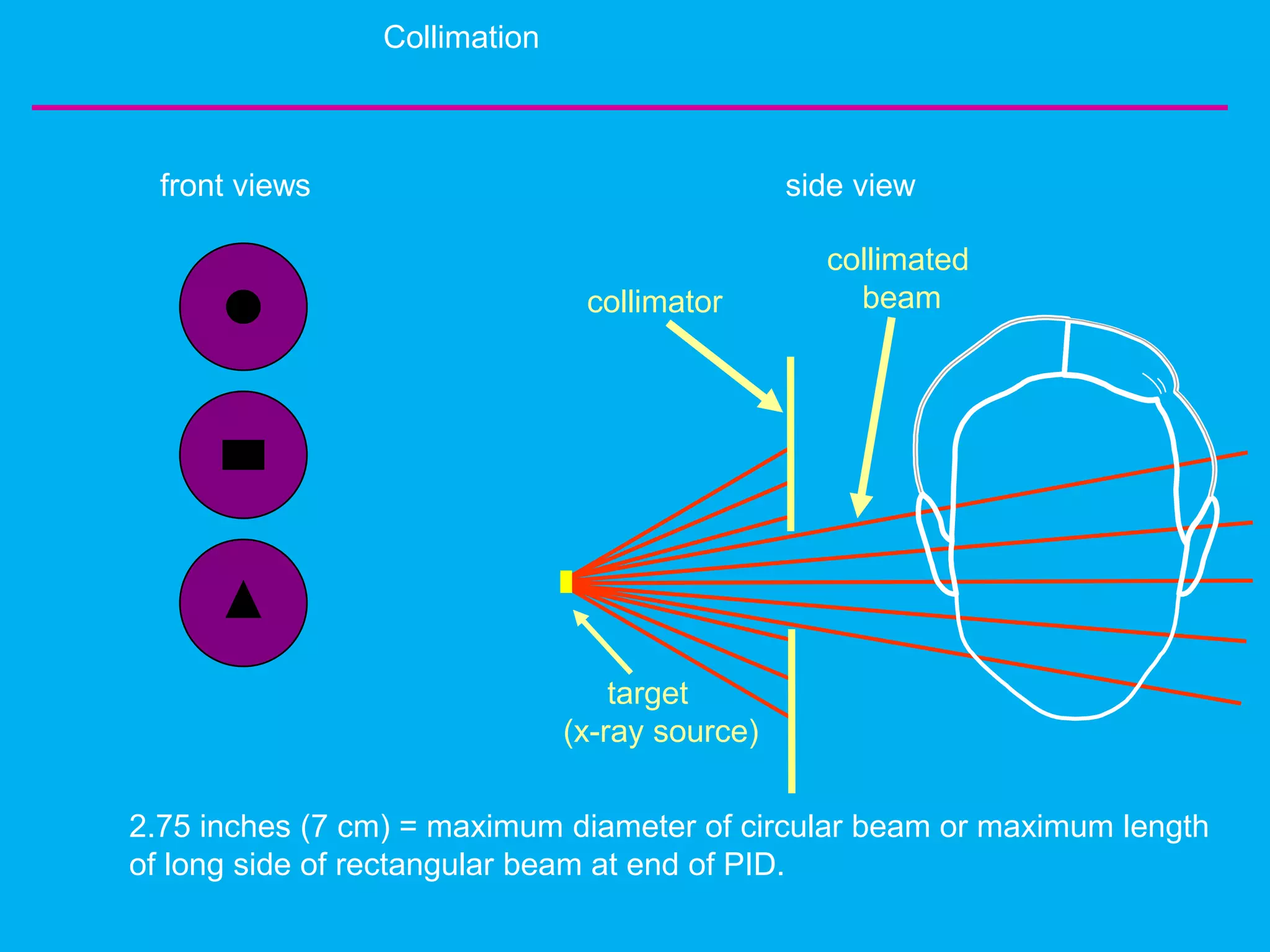 radiation protection.pptx
