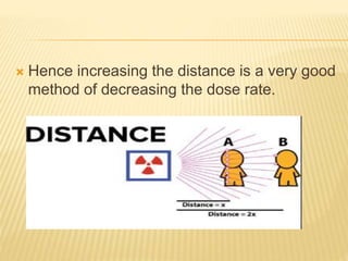 radiation protection.pptx