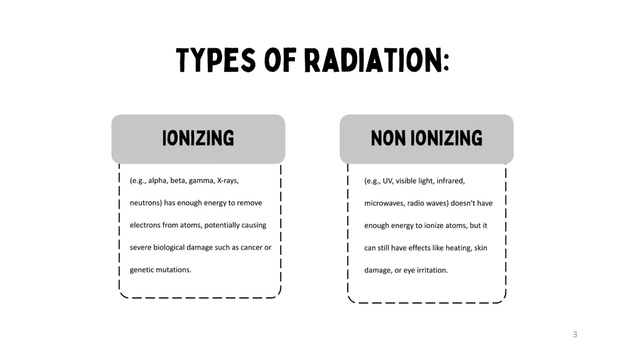 Radiation Protection powerpoint presentation.pptx