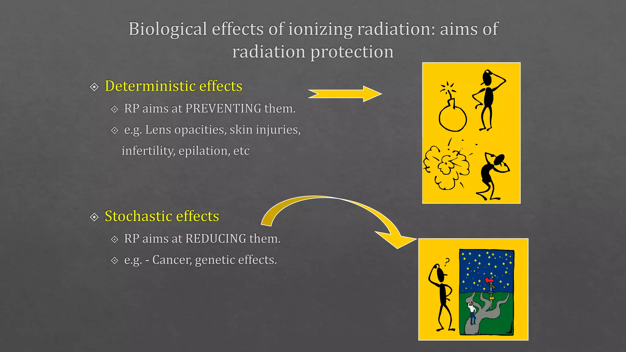 RADIATION PROTECTION - PRINCIPLES.pptx