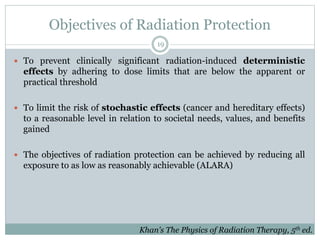 Radiation protection | PPTX