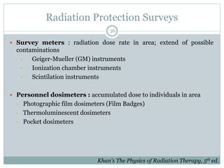 Radiation protection | PPTX