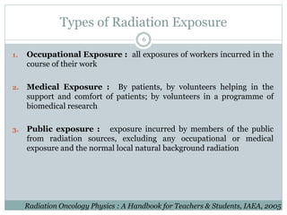 Radiation protection | PPTX