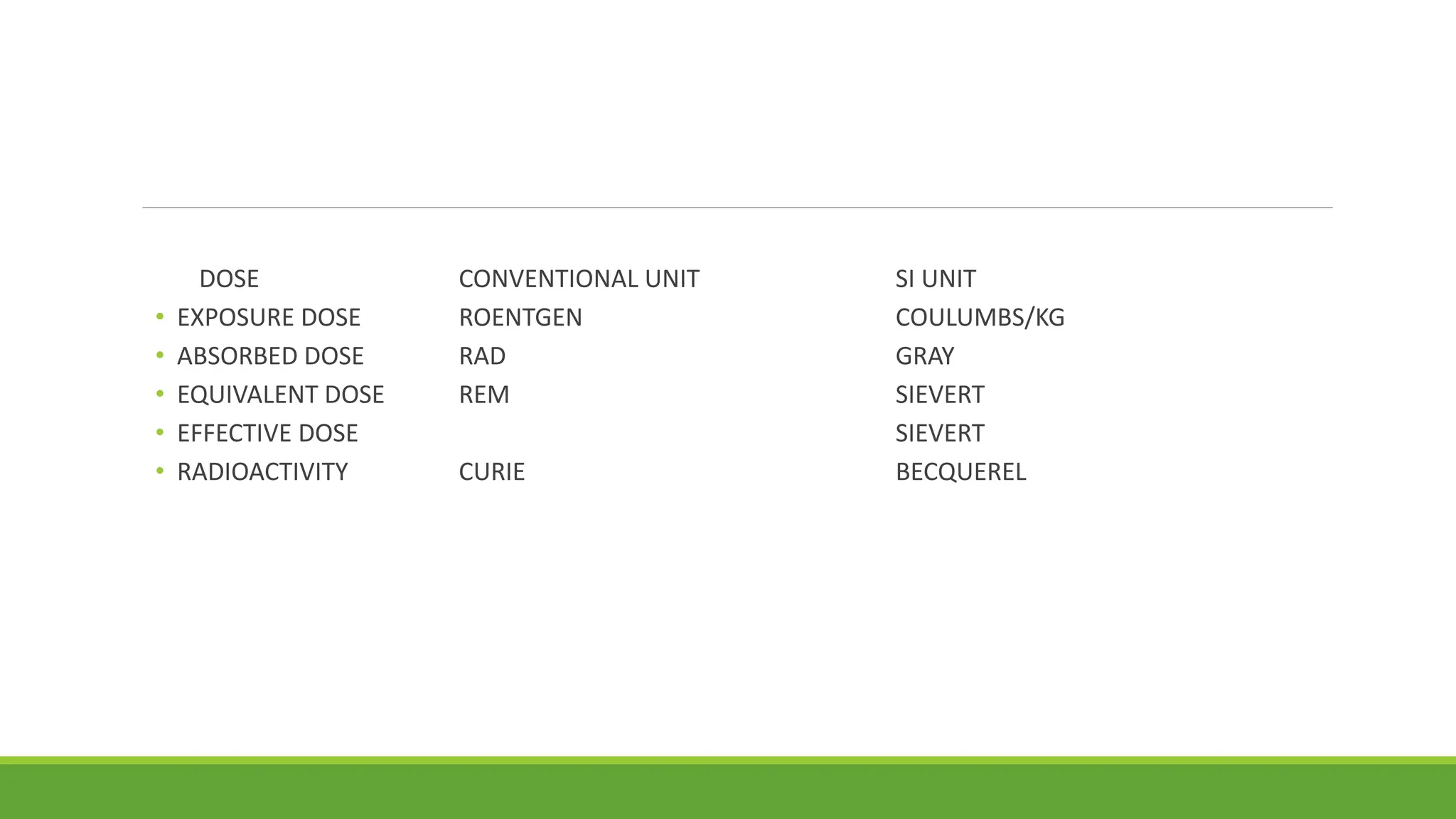 RADIATION PROTECTION AND MRI SAFETY.pptx