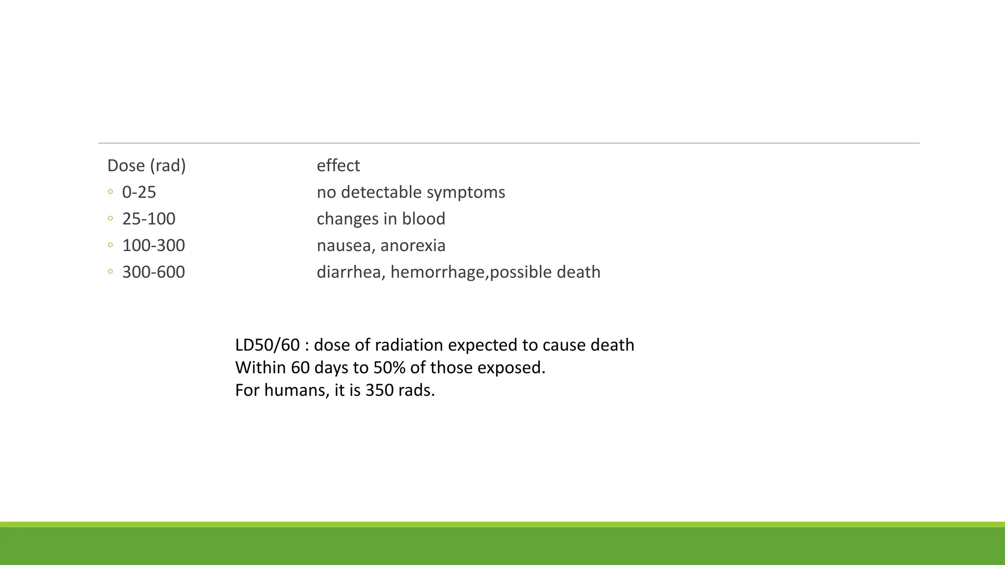RADIATION PROTECTION AND MRI SAFETY.pptx