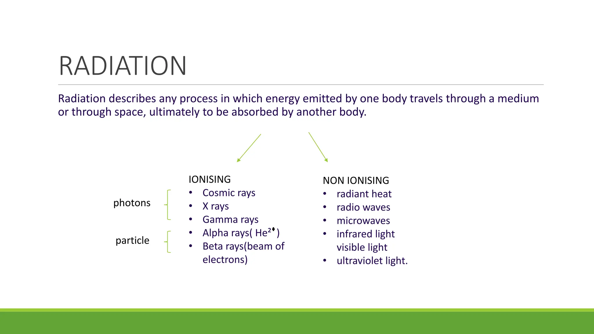 RADIATION PROTECTION AND MRI SAFETY.pptx