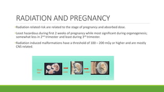 RADIATION PROTECTION AND MRI SAFETY.pptx