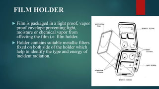 Radiation protection and personnel monitoring devices | PPTX