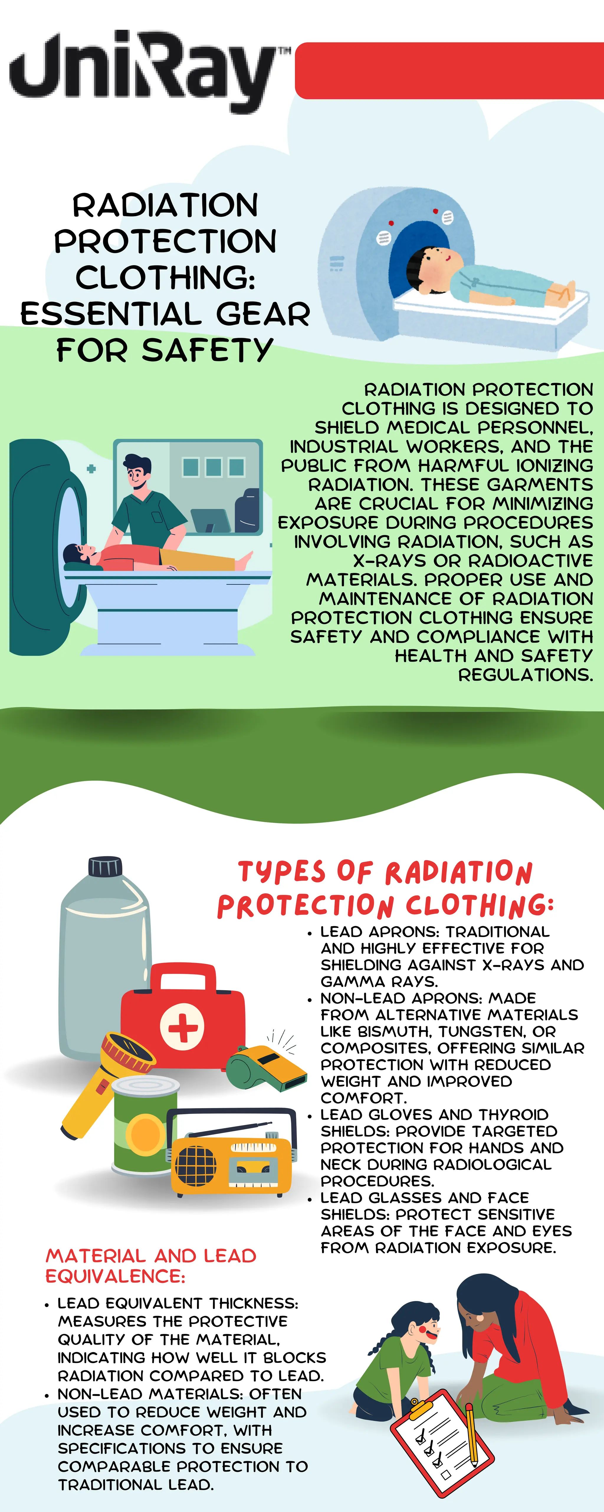 Radiation Protection Clothing: Safeguarding Against Harmful Exposure | PDF