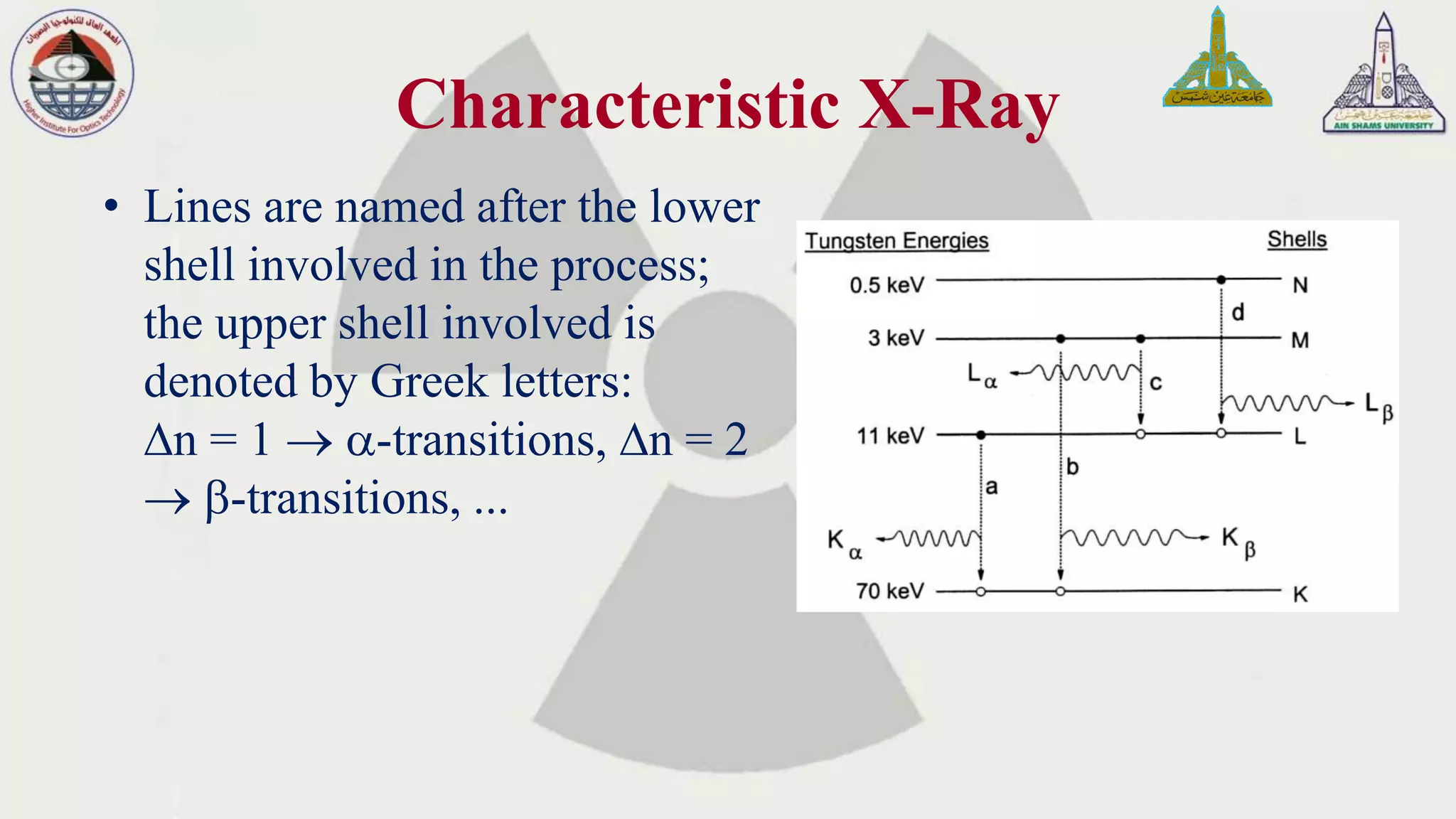 Radiation Protection Course For Orthopedic Specialists: Lecture 1 of 4 ...