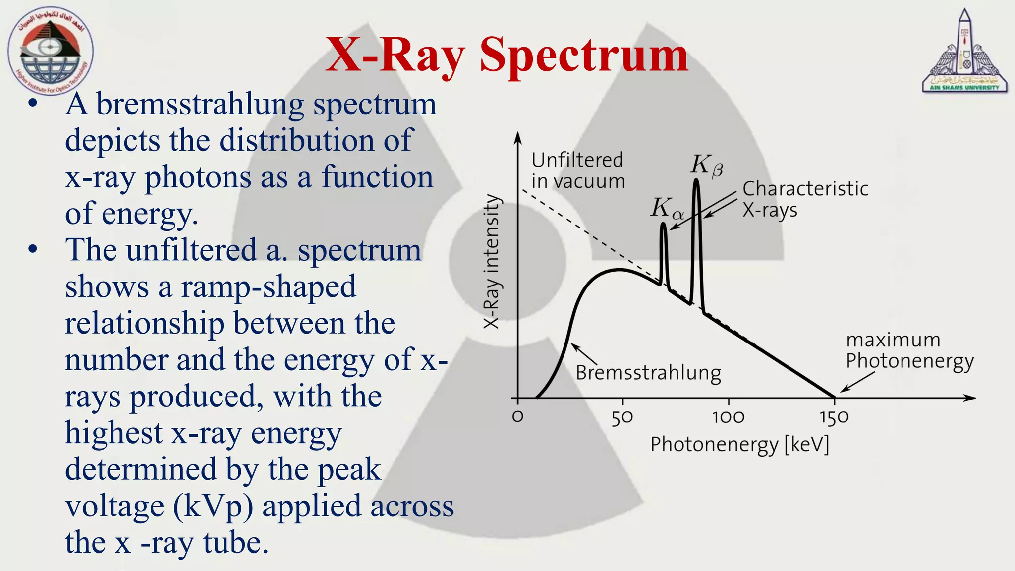 Radiation Protection Course For Orthopedic Specialists: Lecture 1 of 4 ...