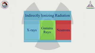 Radiation Protection Course For Orthopedic Specialists: Lecture 1 of 4 ...