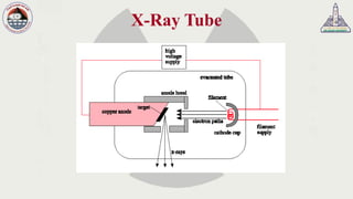 Radiation Protection Course For Orthopedic Specialists: Lecture 1 of 4 ...