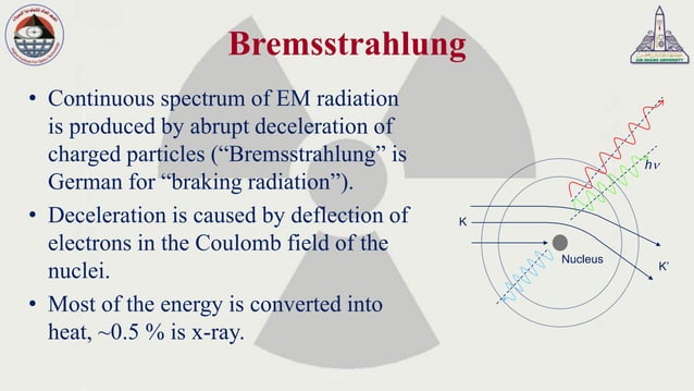 Radiation Protection Course For Orthopedic Specialists: Lecture 1 of 4 ...