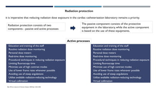 Radiation protection during Cath lab.pptx