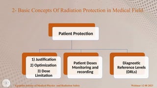 Radiation Protection In Medical Field-2.pptx
