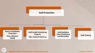 Radiation Protection In Medical Field-2.pptx
