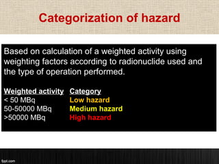 Radiation protection in nuclear medicine shafiee | PPT