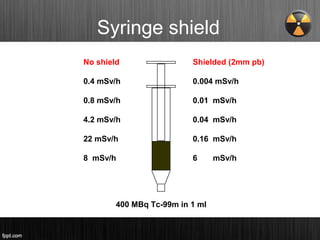 Radiation protection in nuclear medicine shafiee | PPT