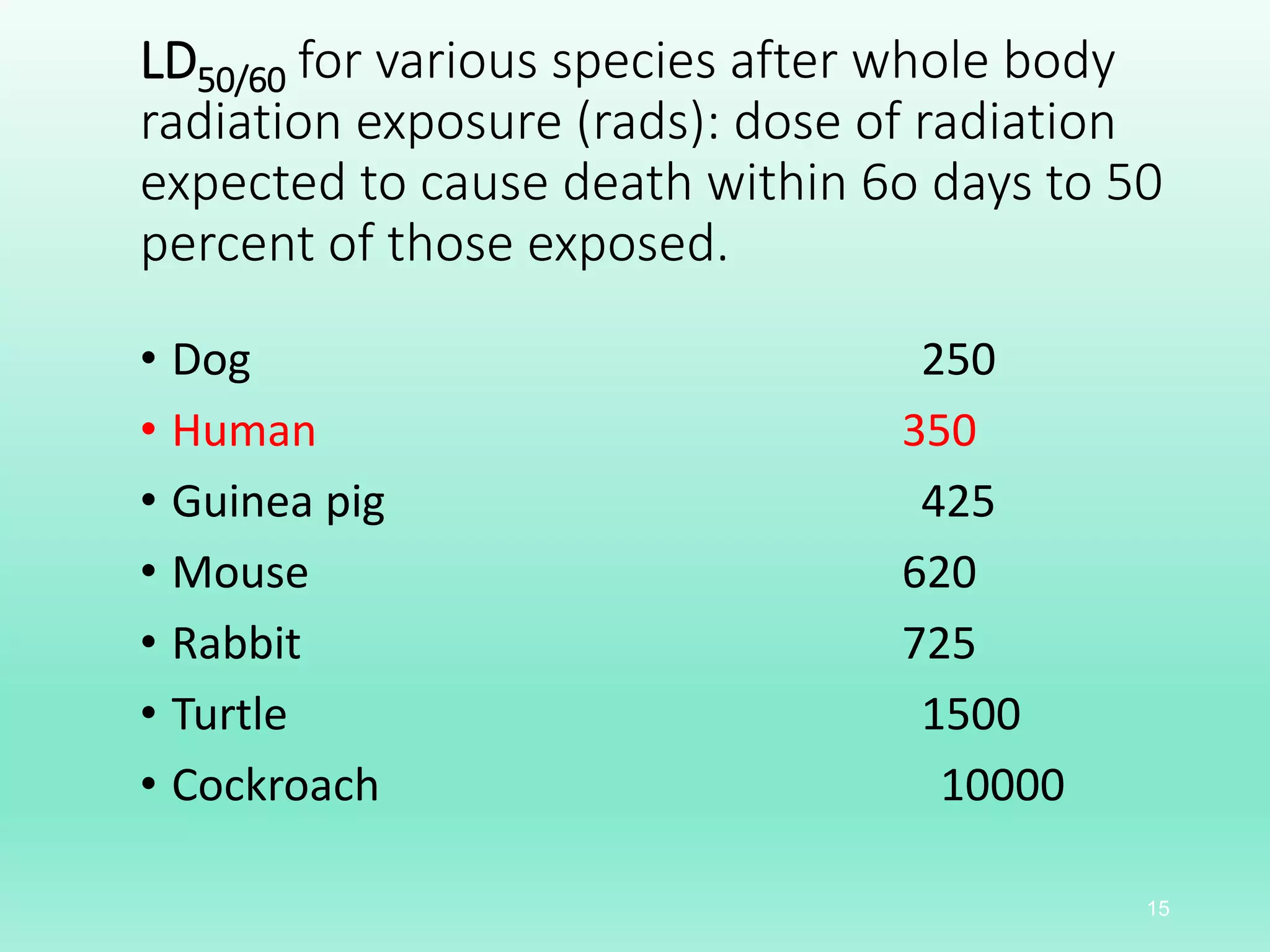 Radiation protection PowerPoint slide PPT pk | PPT