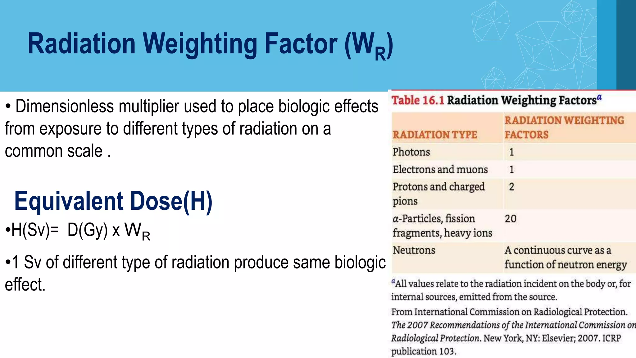 Radiation protection & Personnel Monitoring Devices | PPTX