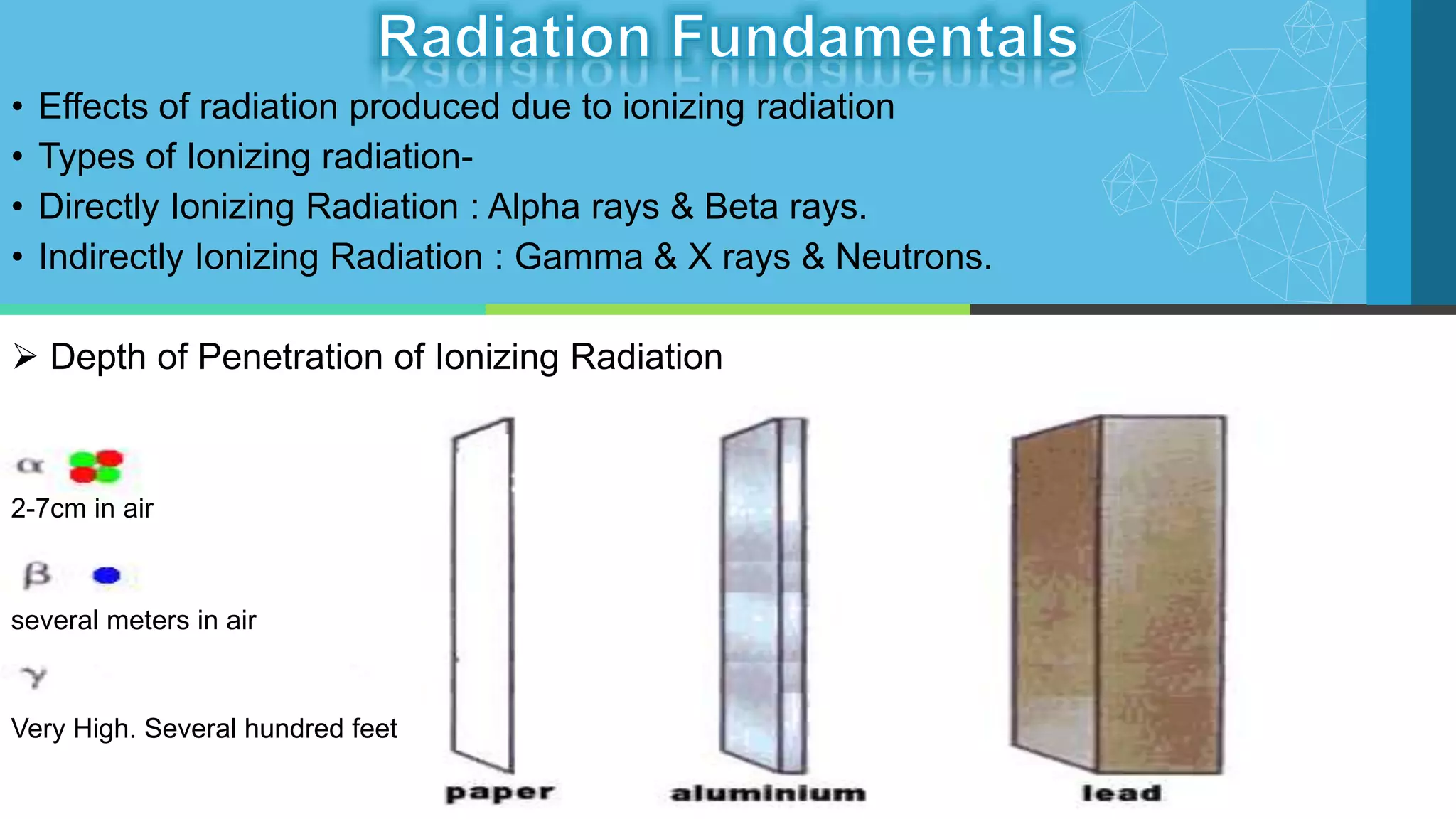 Radiation protection & Personnel Monitoring Devices | PPTX