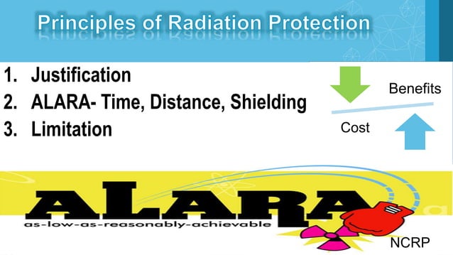 Radiation protection & Personnel Monitoring Devices | PPTX | Physics ...