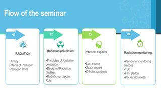 Radiation protection & Personnel Monitoring Devices | PPTX