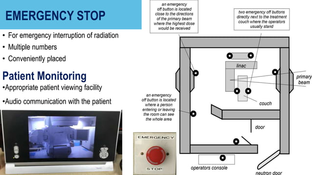 Radiation protection & Personnel Monitoring Devices | PPTX | Physics ...