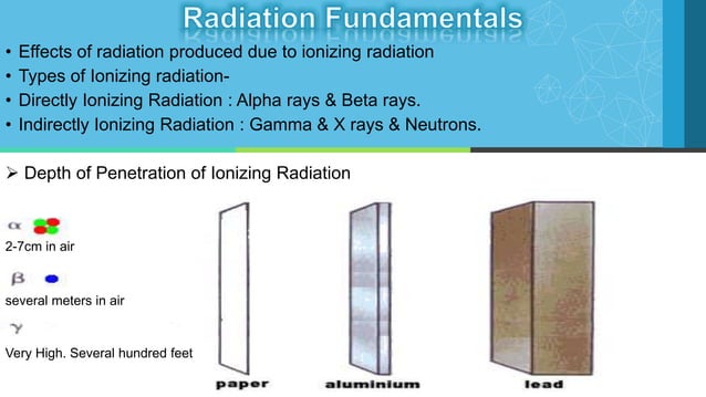 Radiation protection & Personnel Monitoring Devices | PPTX | Physics ...