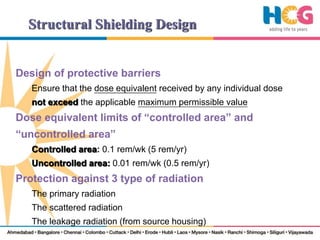 RADIATION PROTECTION | PPTX