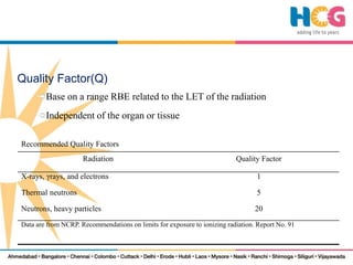 RADIATION PROTECTION | PPTX