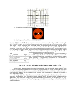 Radiation resistant fibers with depressed claddings for fiber optic ...