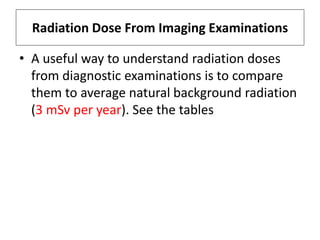 Radiation risk from medical imaging | PPT