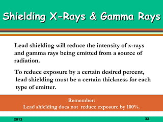 Gamma Rays Dangers