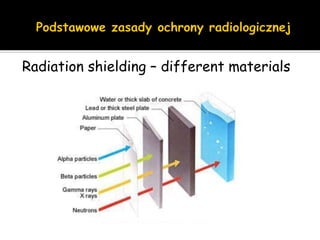 Radiation safety | PDF